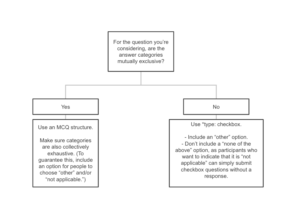 GuidedTrack How To Select The Type Of Multi choice Question That s